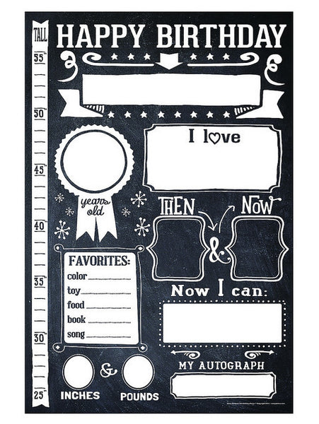 The Birthday Poster by Sticky Bellies - Mom 4 Life